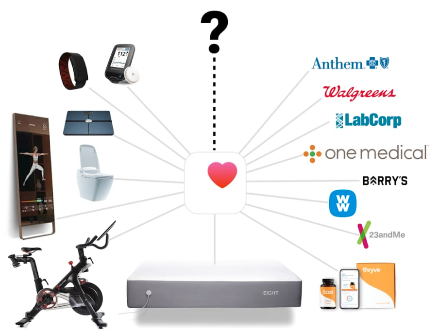 How Apple becomes the operating system for health | Philip Elmer‑DeWitt