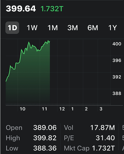 Apple: Knock, knock, knockin' on $400's door | Philip Elmer‑DeWitt