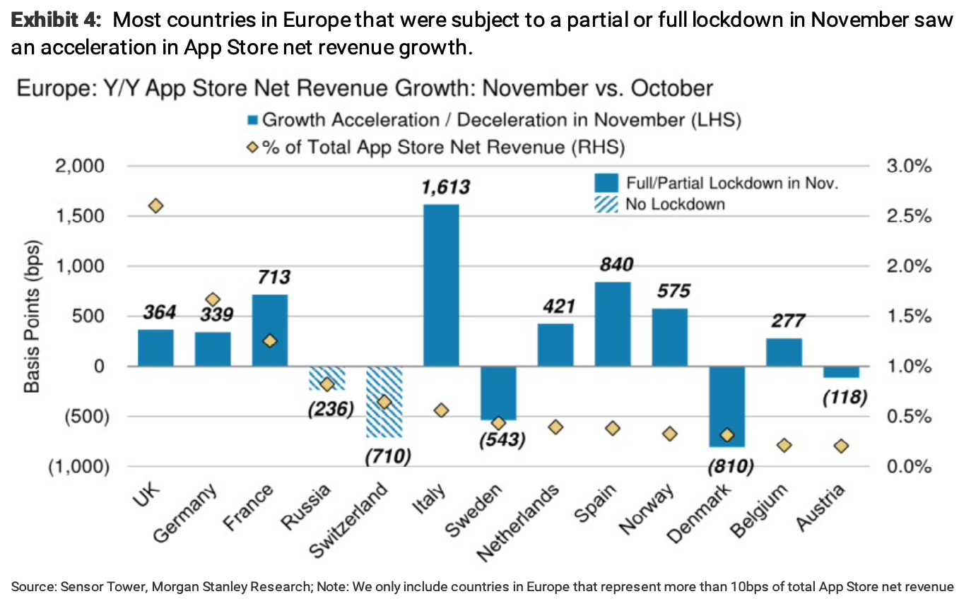 What Apple investors are asking Morgan Stanley's Katy Huberty | Philip ...