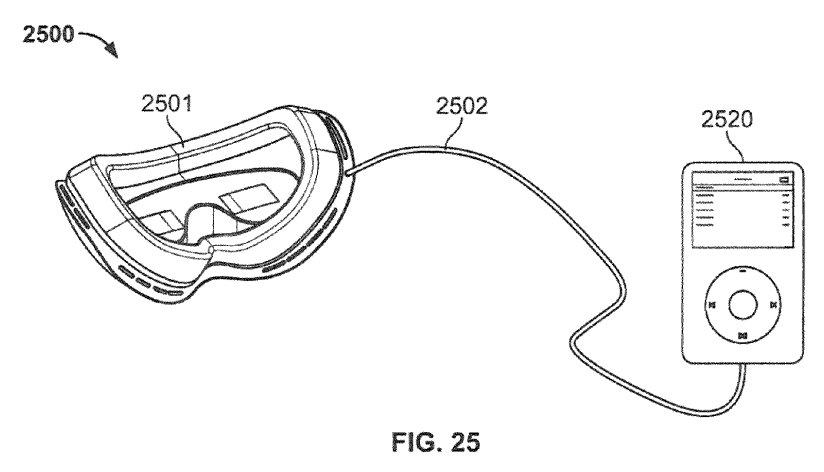 Raw data: Apple's patent for iPod-driven glasses | Philip Elmer‑DeWitt