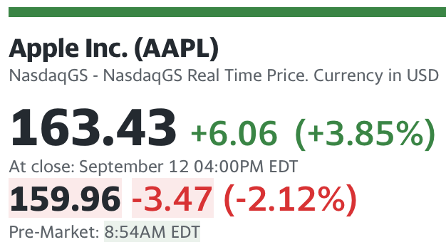 Inflation report takes the air out of Apple, markets | Philip Elmer‑DeWitt