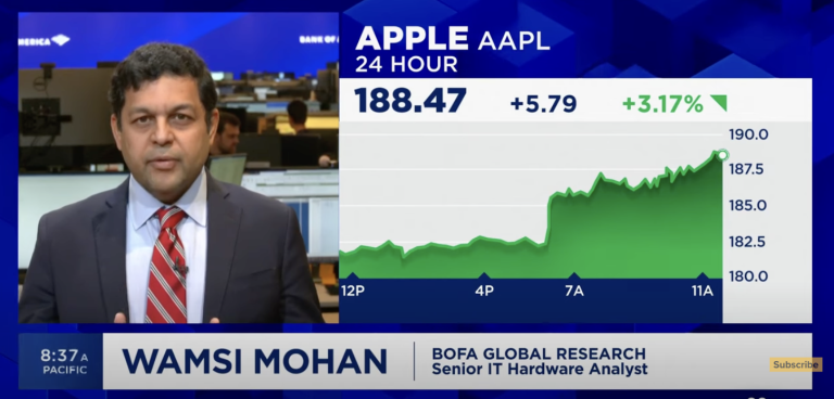 BofA's Wamsi Mohan on why he upgraded Apple (video) | Philip Elmer‑DeWitt